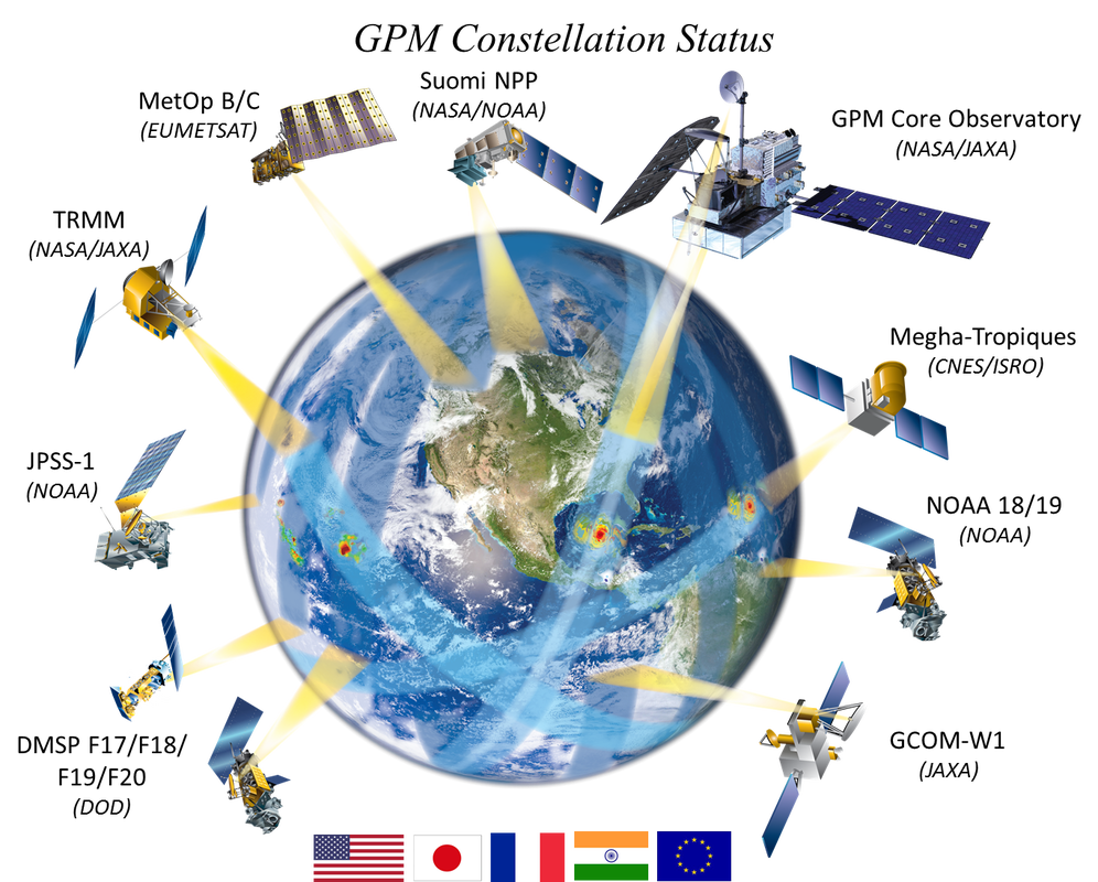 gpm constellation – Rêves d'Espace