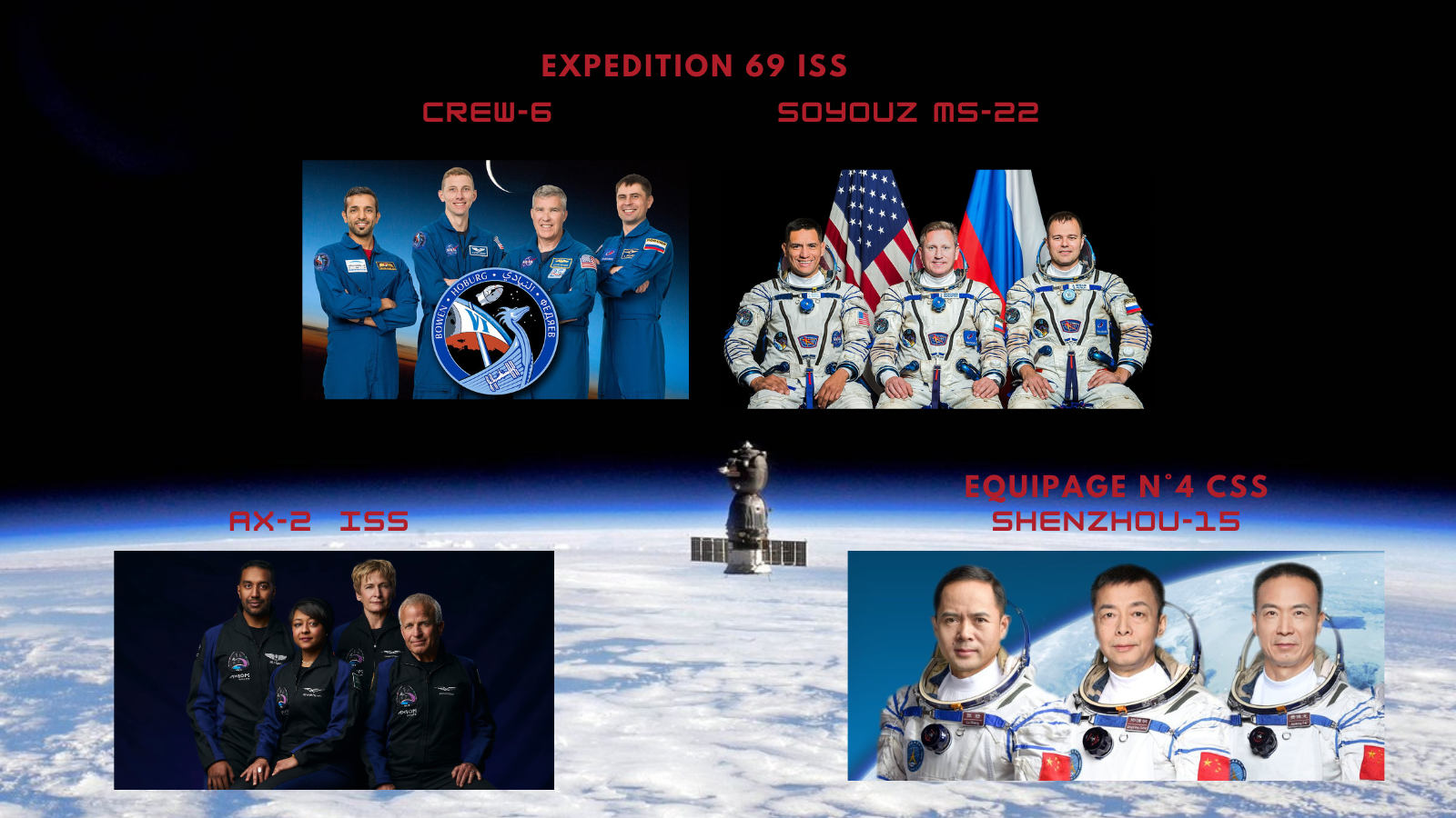 AX-2 ISS – Rêves d'Espace